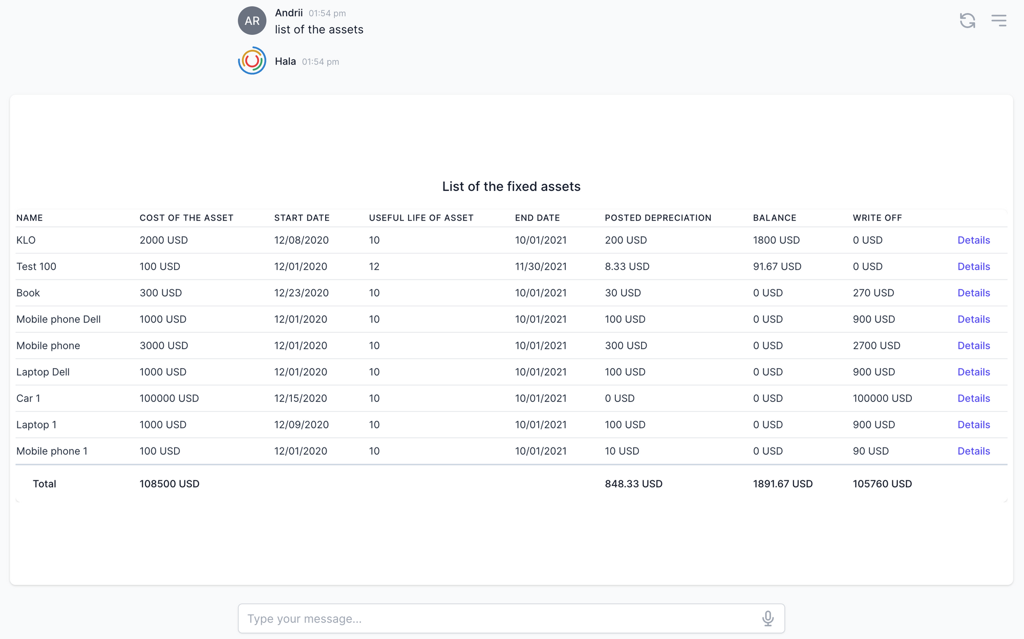 List Of Assets In QuickBooks Online List Of Assets In QuickBooks Online